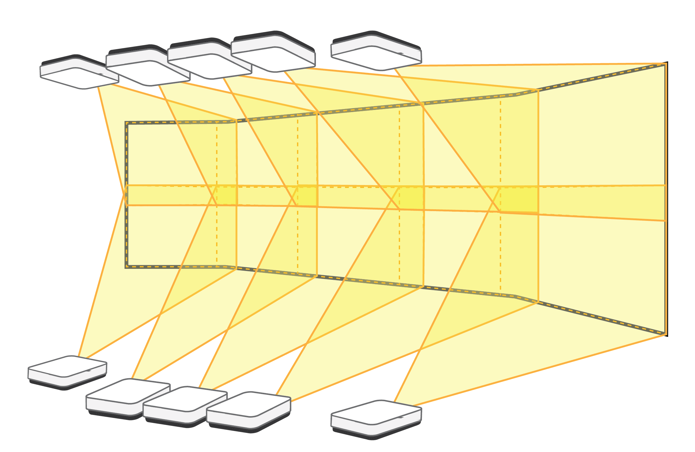 Leading the Way in Multi-Projector Blending Software. Scalable Display Technologies:
